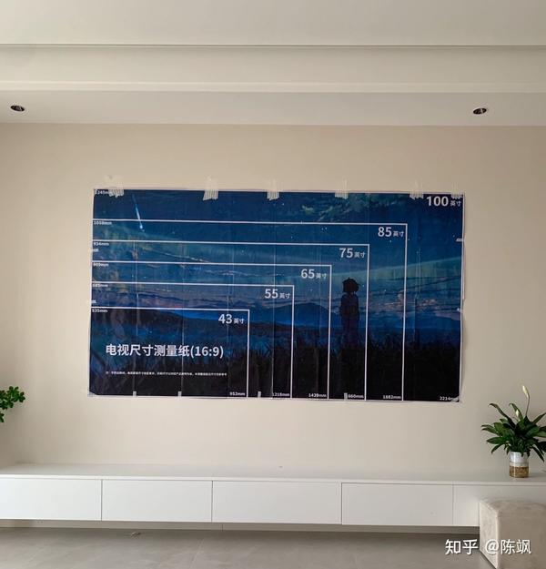 电视选购：装修买电视多大尺寸合适？电视尺寸选择/电视选购清单 - 知乎