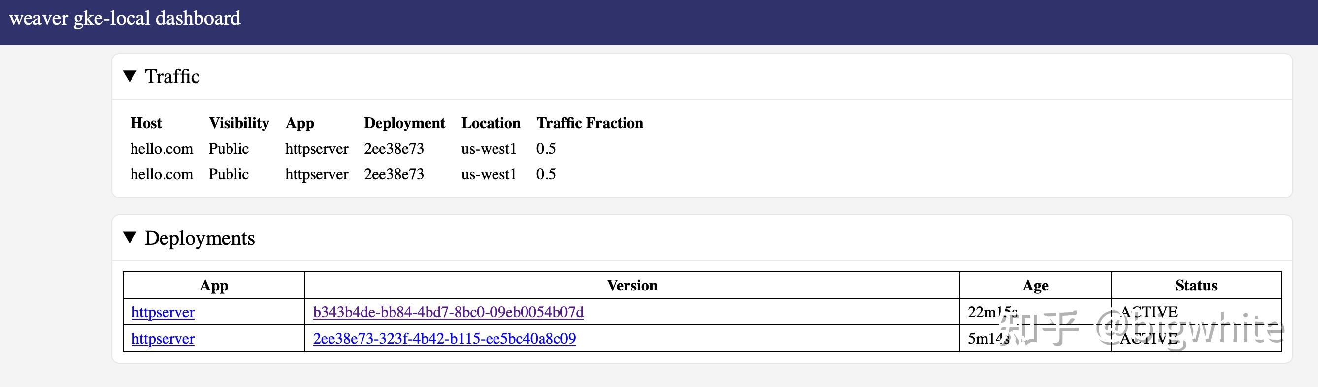 Service Weaver：以单体形式编码，以微服务形式部署 - 知乎
