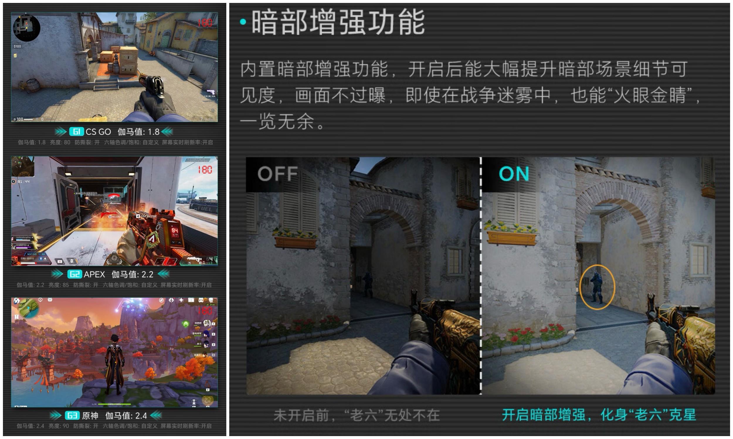 学生党的最佳电竞入门之选，仅售899的SANC G72游戏显示器测评