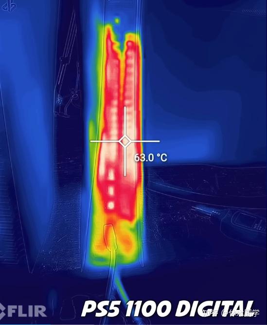 【攻略】2024年618想买台PS5，怎么最省？要不要买PS5 slim轻薄版？国行版，日版，港版该怎么选？ - 知乎