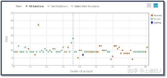 MATLAB在线课程与学习资源 - 知乎