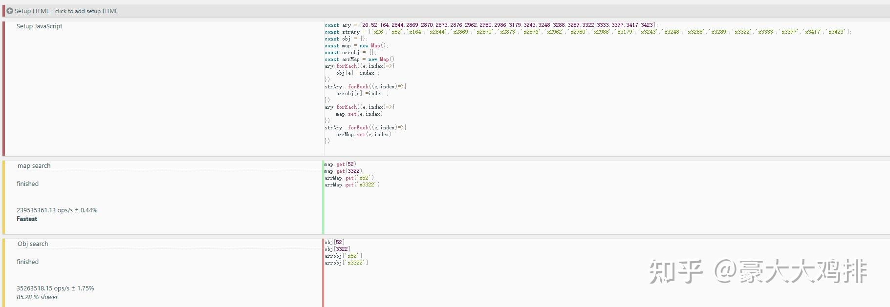 JS Map Object js-map-object