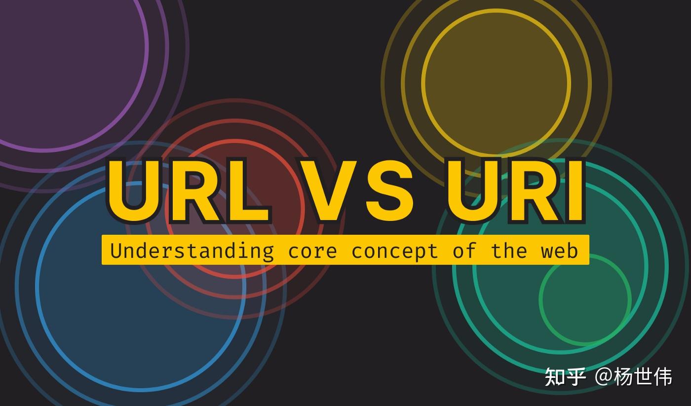 一文搞清楚URL和URI的区别到底是什么 - 知乎