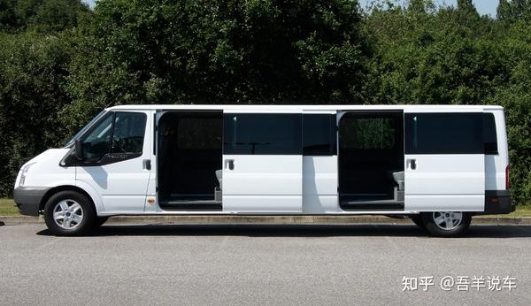 百年福特，全顺（TRANSIT）系列作为国内房车底盘的优缺点？ - 知乎