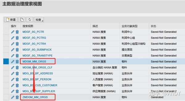 SAP MDG 系统详解-第一期 - 知乎