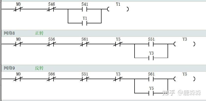 汇川PLC\Easy320网络通信应用——PLC网口转串口实例 - 知乎