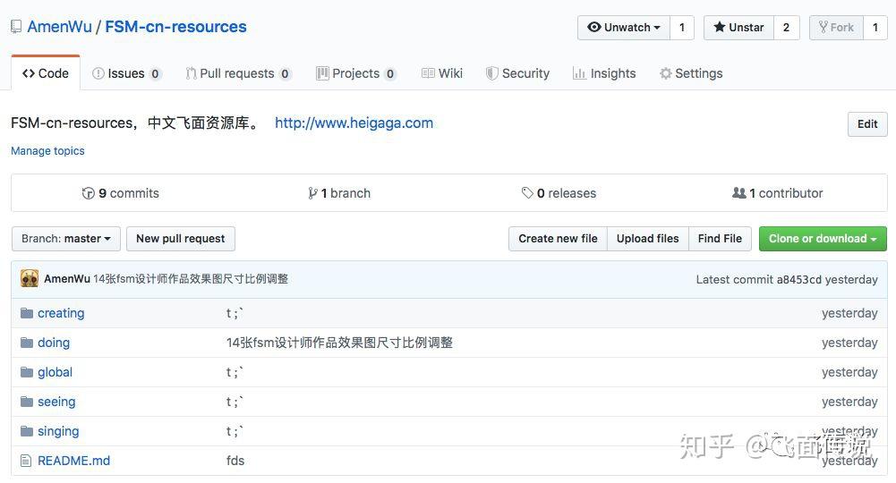 FSM中文资源库建立啦~ FSM-cn-resources - 知乎