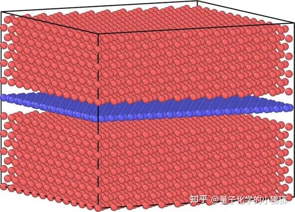 什么是LAMMPS? - 知乎