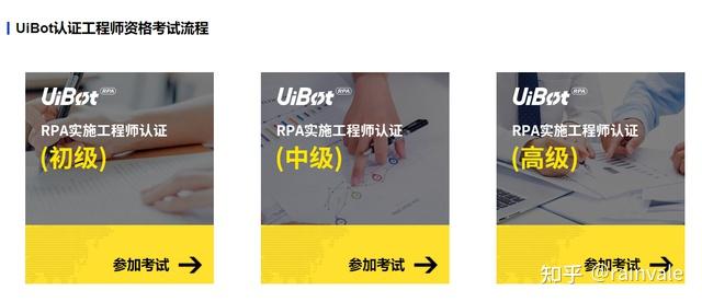 UiBot官方认证RPA工程师有用么，含金量高吗？ - 知乎