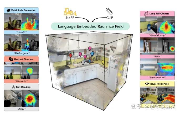 ICCV 2025前瞻，计算机视觉领域顶级会议！——附ICCV 2023最全论文合集！ - 知乎