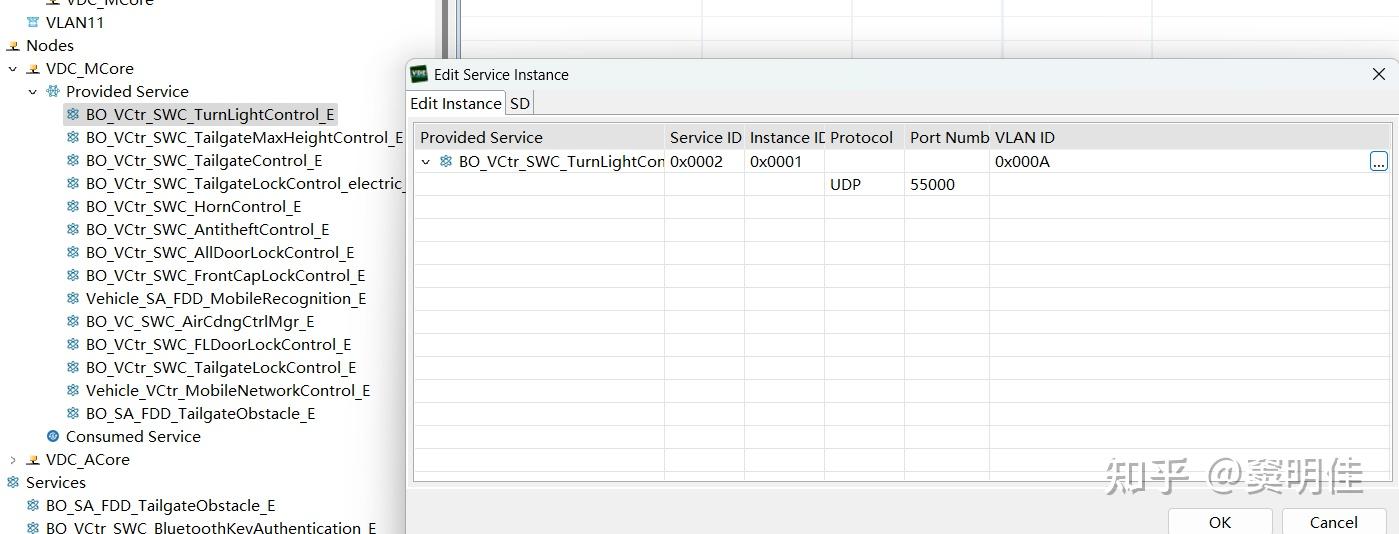 基于INTEWORK VDE的SOME/IP通信设计 - 知乎