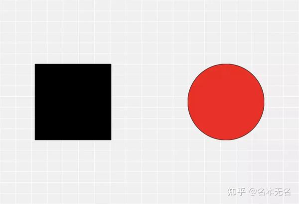 R 数据可视化 —— gtable 介绍 - 知乎