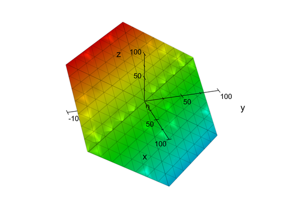 球面及其变形结构的图像 - 知乎