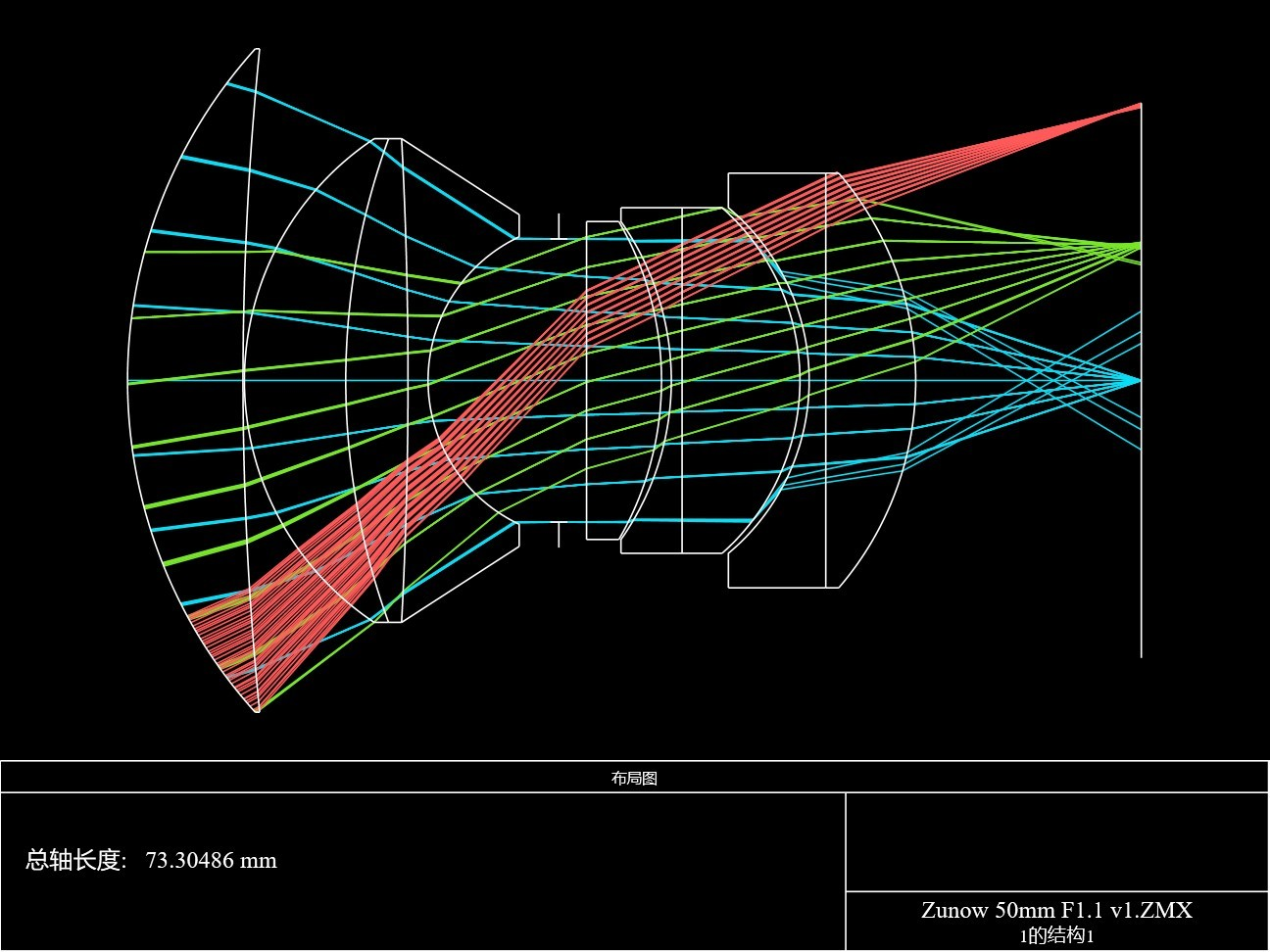Nikkor-N 50mm F1.1、Canon 50mm F0.95 LTM、EF 50mm F1.0L - 知乎