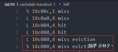 CSAPP: Cachelab全注释+思路和建议 - 知乎