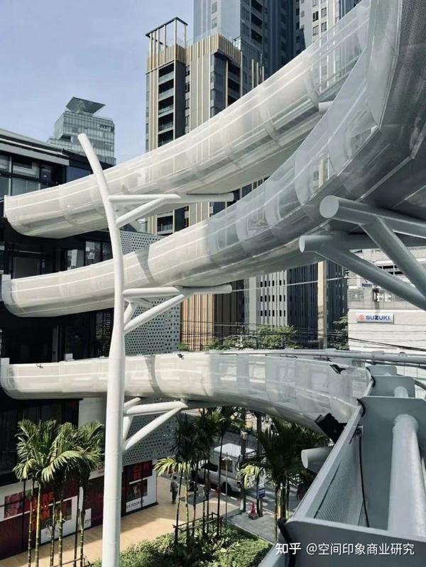 在曼谷感受文青潮流的新生活方式：新社区商业 Marché Thonglor - 知乎