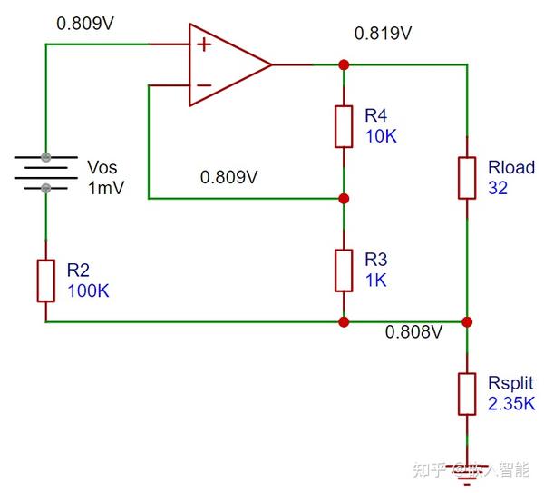电源分压(voltage rail splitter) - 知乎
