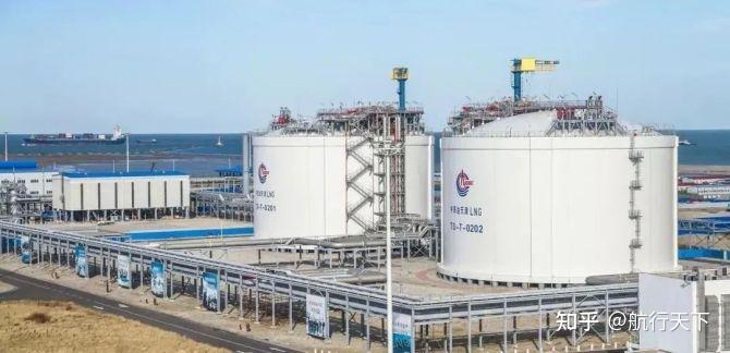 LNG航运学习笔记——国内LNG接收站 - 知乎