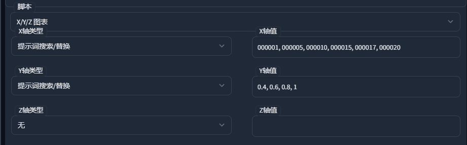 [AI绘图]一些lora模型训练心得 - 知乎