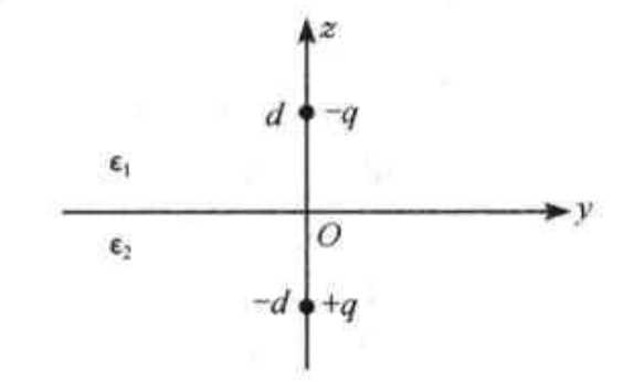 均匀介质的电场求解问题 - 知乎