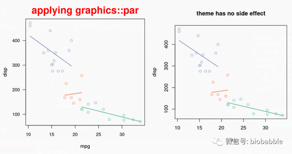 可别再说base plot不能图形语法！ - 知乎