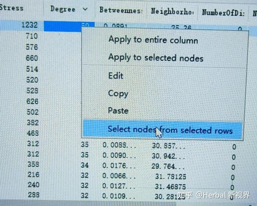 手把手教学｜String数据库与Cytoscape软件联合应用 - 知乎