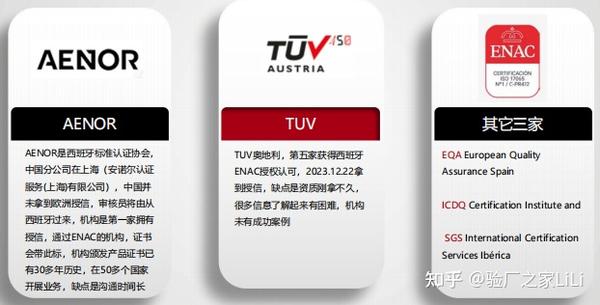 EN15343认证是什么? 怎么操作？ - 知乎