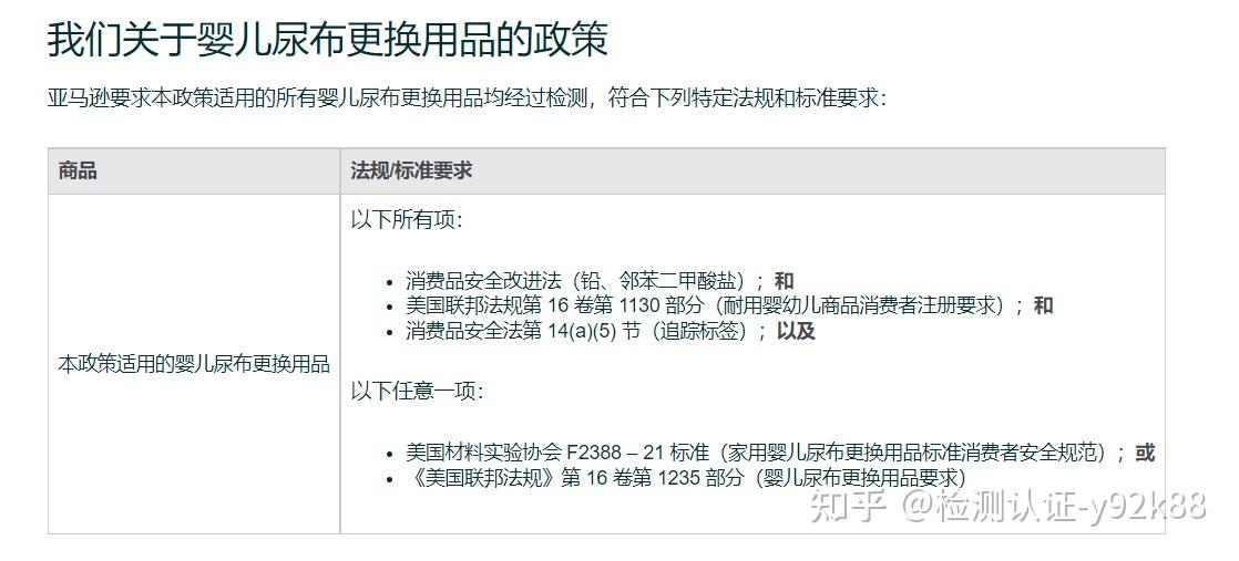 亚马逊美国站婴儿尿布更换用品认证标准ASTM F2388测试CPC认证 - 知乎