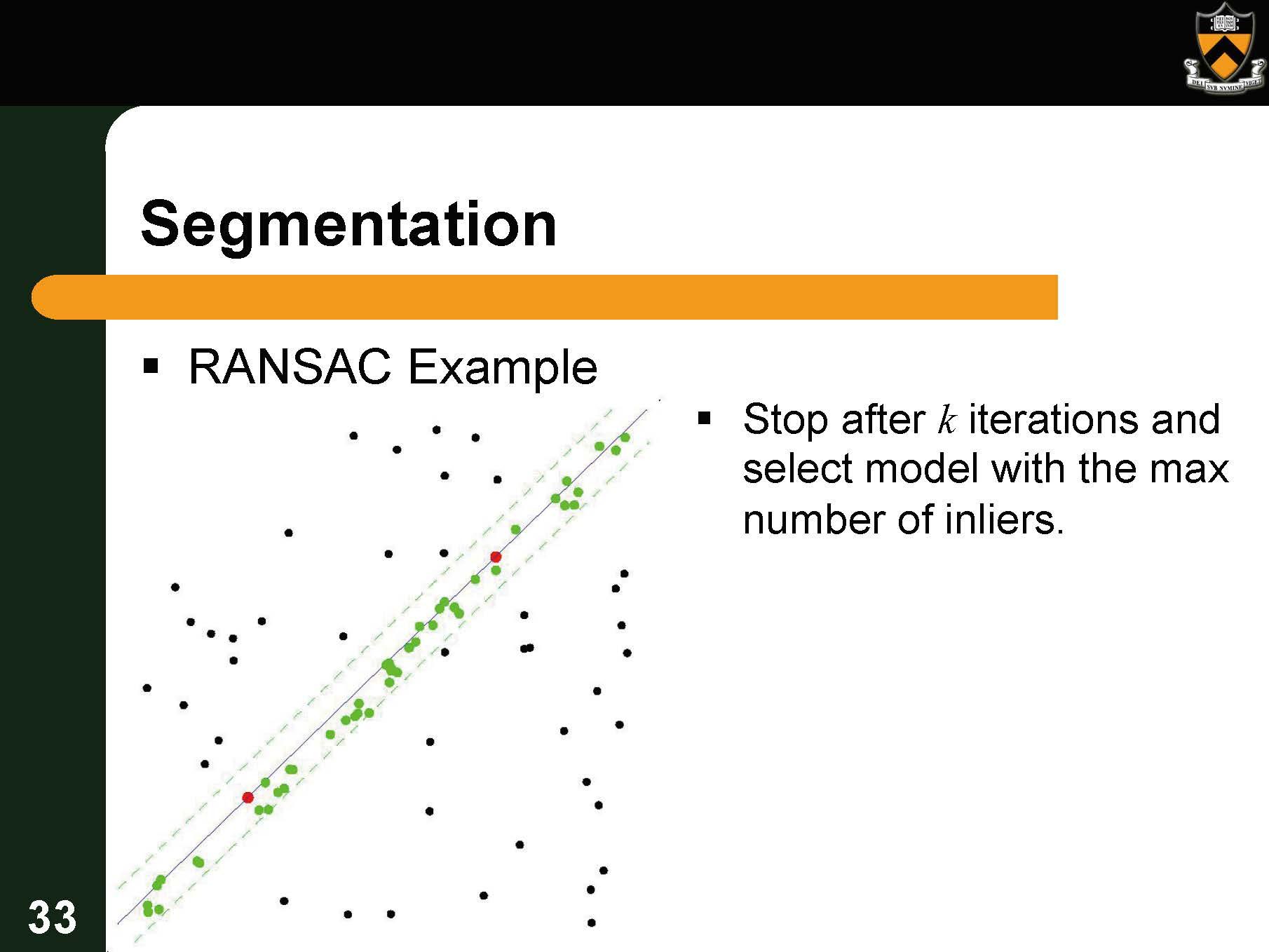 Open3d入门 点云分割算法之随机采样一致性算法RANSAC - 知乎
