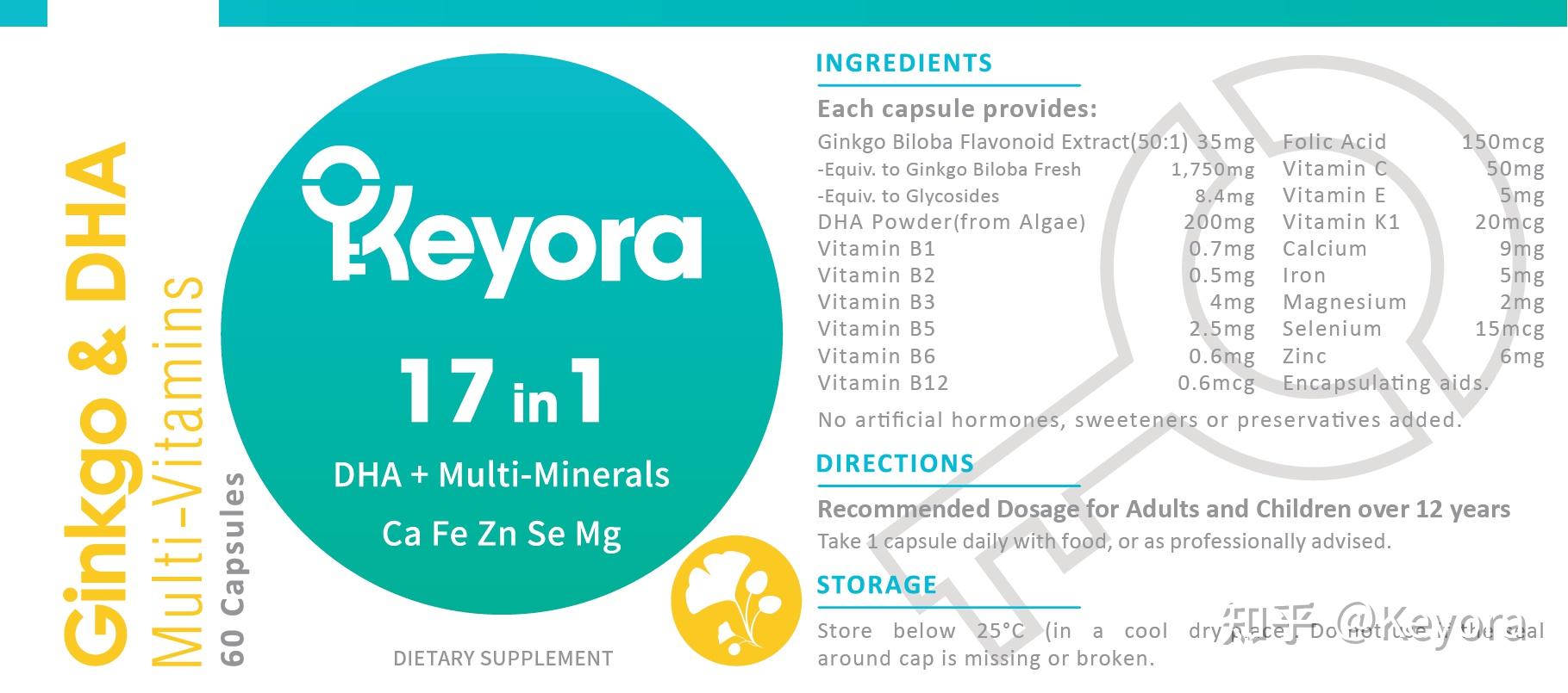浅谈 - 给高强度脑力劳动人群一些膳食营养素建议 - 知乎