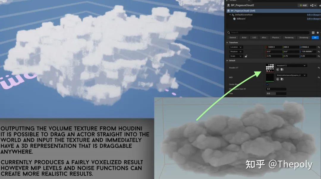 Houdini新项目SideFX Project Pegasus - 知乎