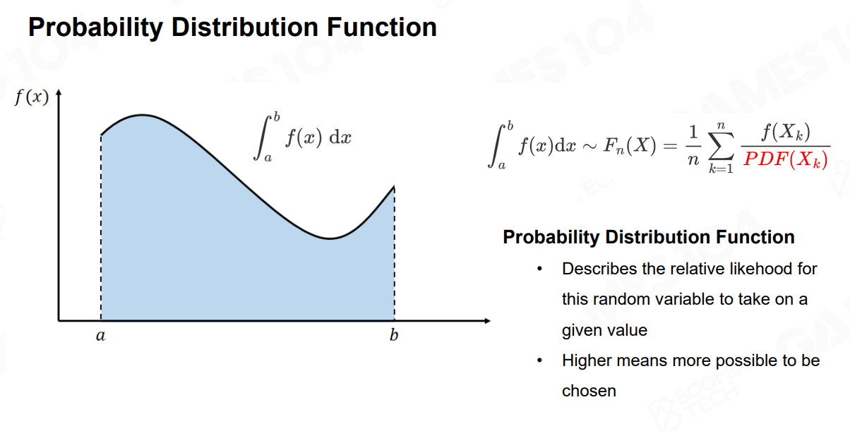 最强分析 ｜一文理解Lumen及全局光照的实现机制 - 知乎