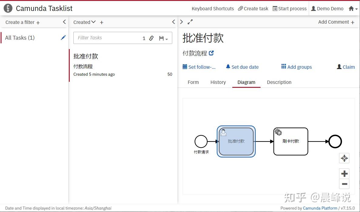 Camunda 官方快速入门教程中文版（完整版） - 知乎