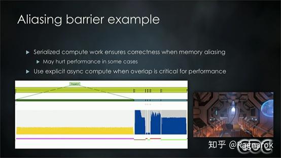 [GDC17] FrameGraph Extensible Rendering Architecture in Frostbite - 知乎