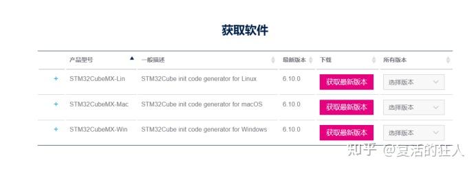 利用stm32cubemx、gcc Arm None Eabi、vscode和openocd进行编译下装 知乎