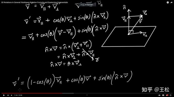 如何推到罗德里格斯旋转公式（Rodrigues’ Rotation Formula）？ - 知乎