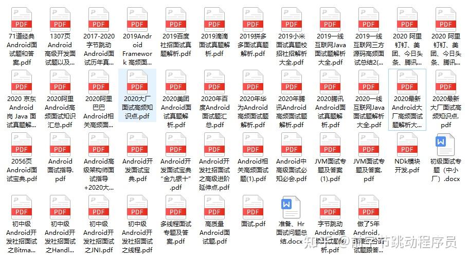 Android开发今年首战海康威视,顺利过关,分享其面试经历 知乎