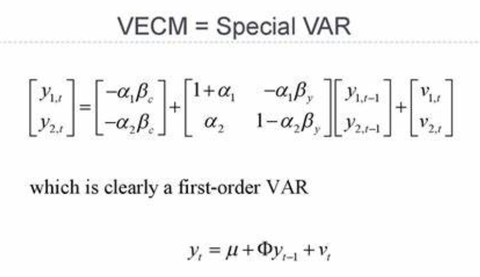 求教：Stata里的VECM模型怎么写？ - 知乎