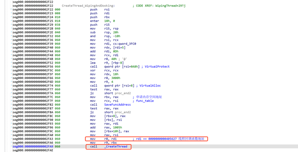 深度干货 | 感染型勒索软件 Azov 分析报告 - 知乎