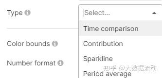 （二）Superset 1.3图表篇——Time-series Table - 知乎