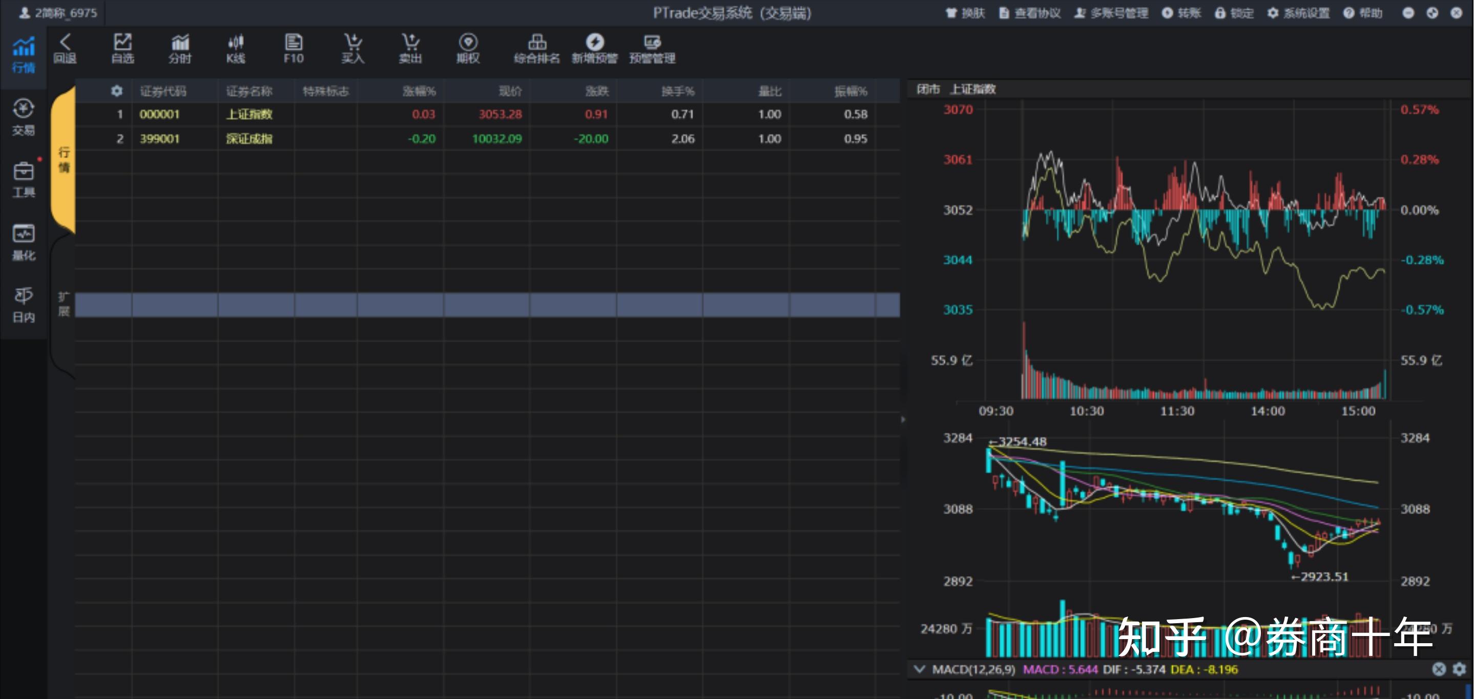 24年免费量化交易软件——PTrade（含开通攻略） - 知乎