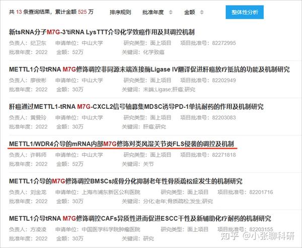 m6A已成为过去式，喜新厌旧的我瞄上了m7G（上） - 知乎