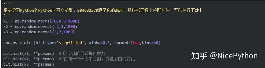 Python：matplotlib绘制直方图 知乎 2032