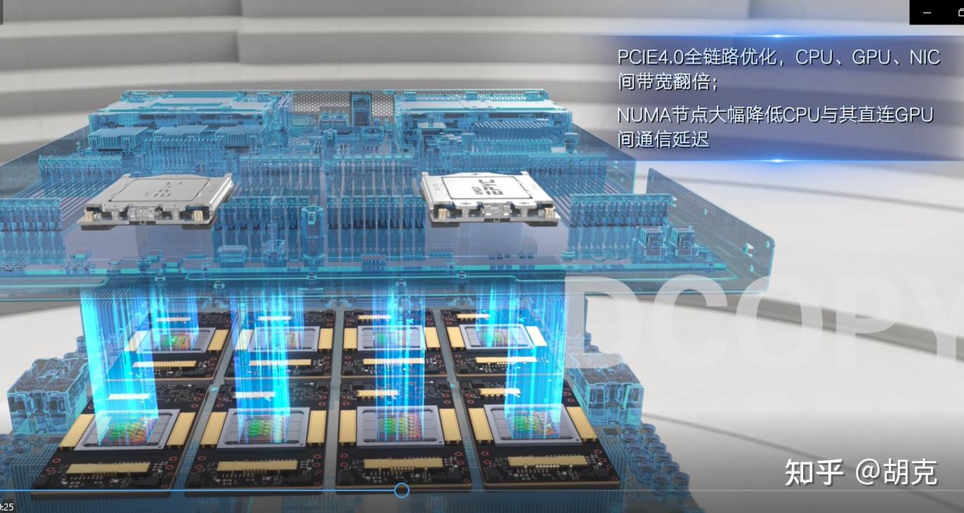 AI服务器产生背景：基础设施演变的三个时代-aigc导航|ai导航 | 萝卜智能
