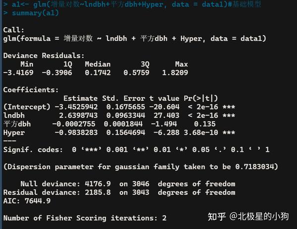 线性混合效应模型—R语言操作（lmer、nlme） - 知乎