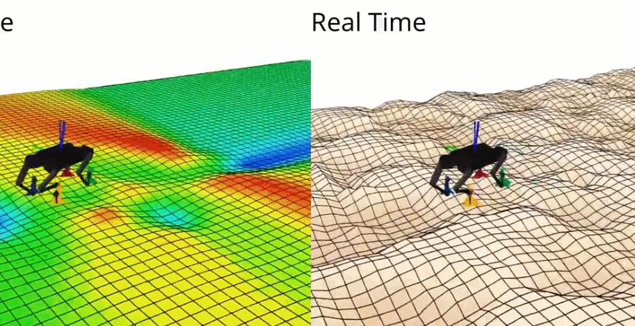 超越MIT Mini-Cheetah 的四足机器人开源项目（Quad-SDK）！ - 知乎