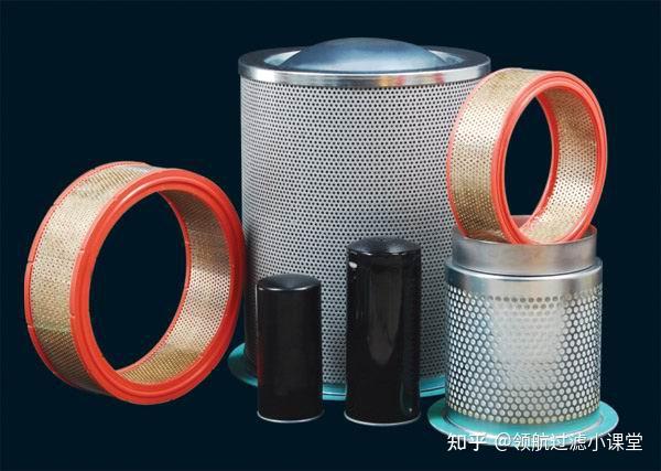 网片式双筒过滤器SPL32-C 钢厂冷锯稀油站备件 - 知乎