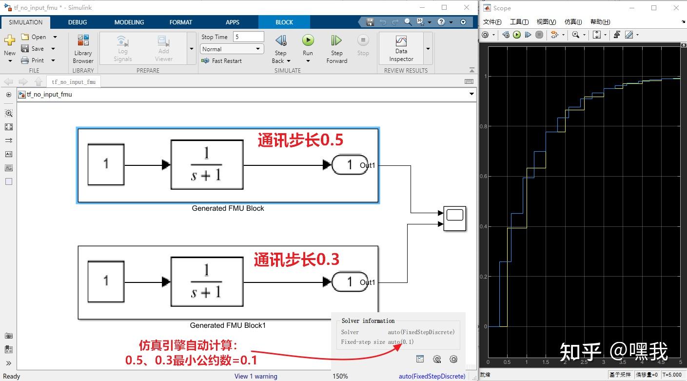 Simulink固定步长离散求解器应用举例 - 知乎