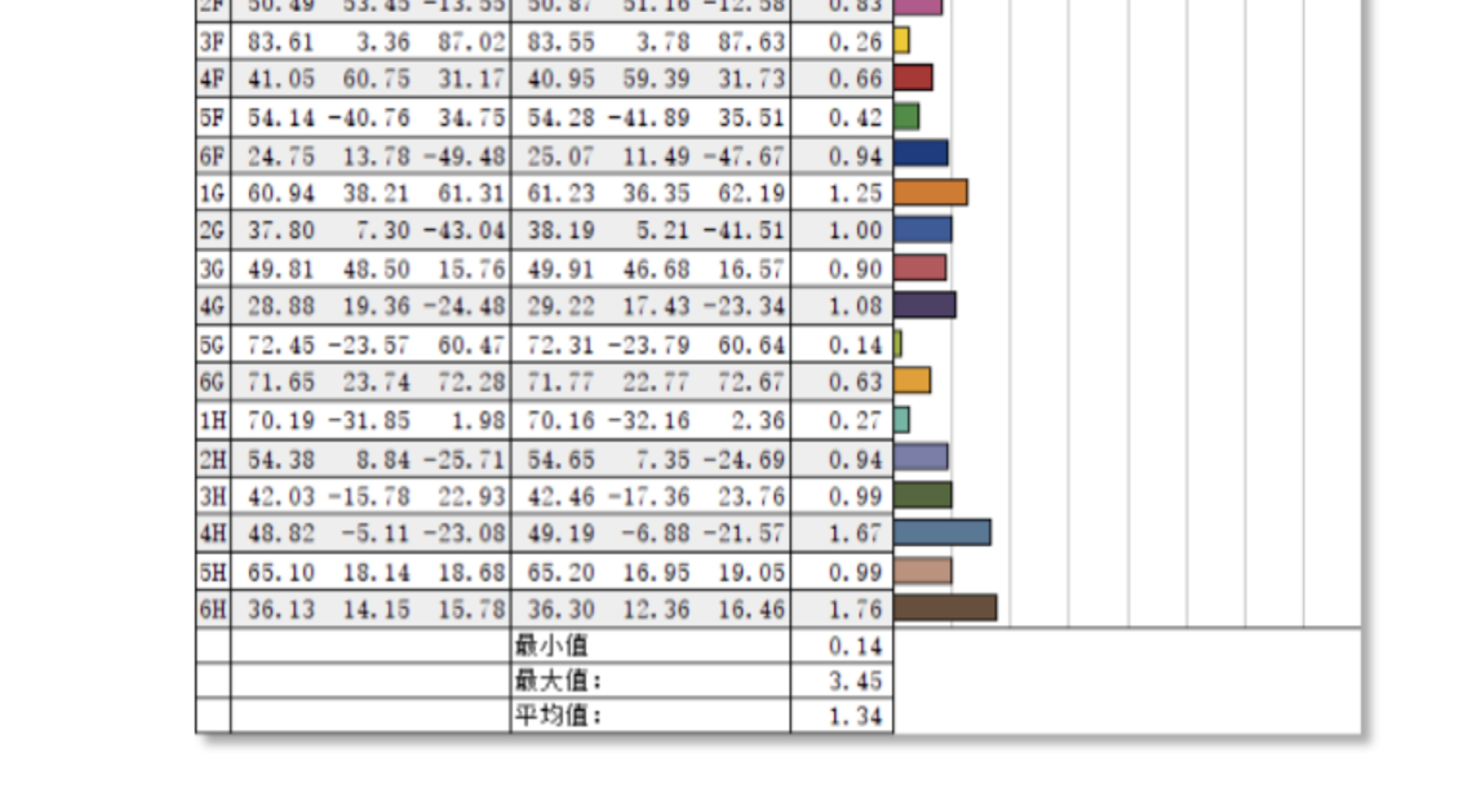 又出现一款2000元的优秀4K显示器，来酷H2720PL - 知乎
