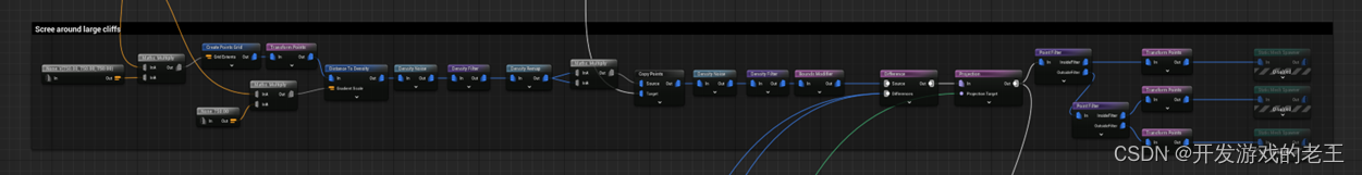UE5《Electric Dreams》项目PCG技术解析 之 使用Import Data Table或Create Points Grid在 ...
